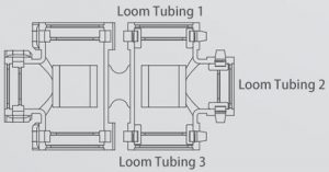 Wire Loom Tee Connectors Fittings Manufacturer